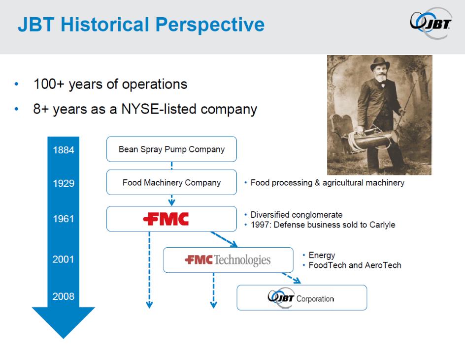JBT Corporation Mission, Benefits, and Work Culture | Indeed.com