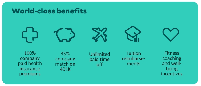 UKG Mission, Benefits, and Work Culture | Indeed.com