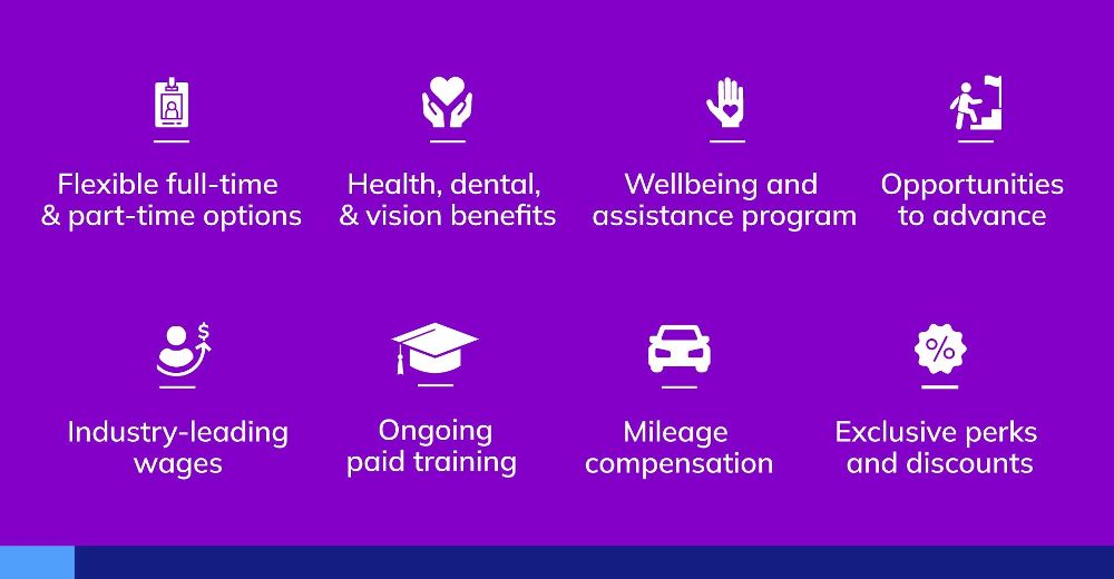 ParaMed Home Health Care Mission, Benefits, and Work Culture | Indeed.com