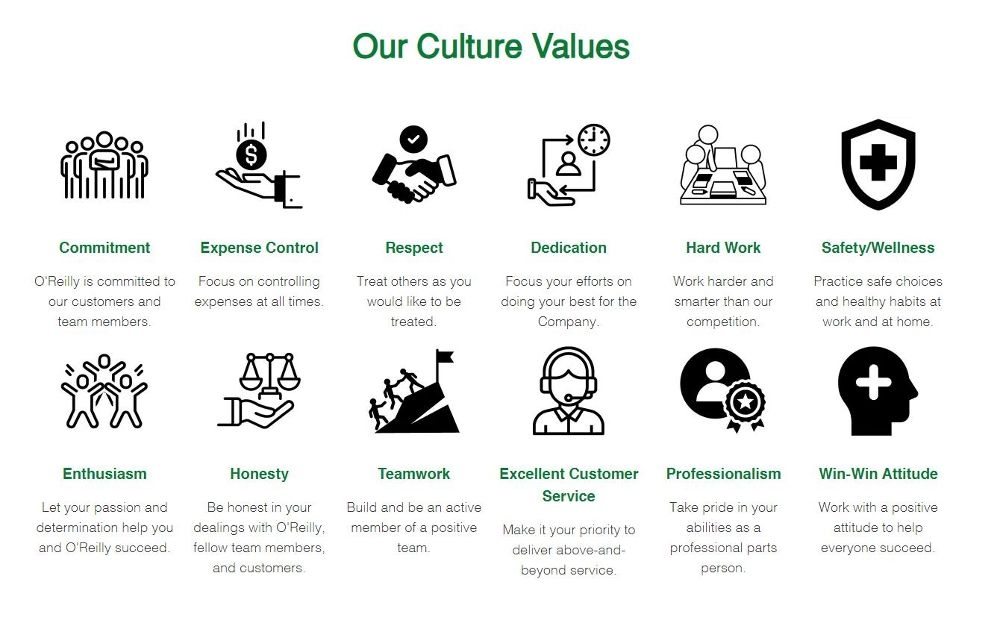 O'Reilly Auto Parts Mission, Benefits, and Work Culture | Indeed.com