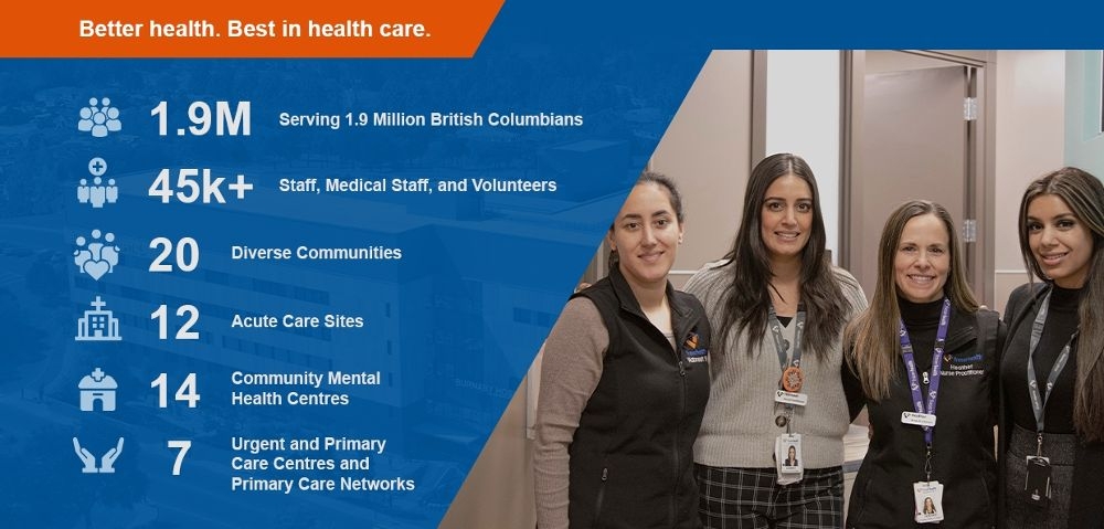 Fraser Health Mission, Benefits, and Work Culture | Indeed.com