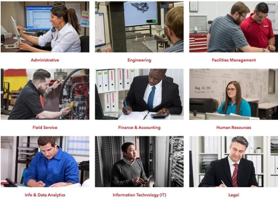 The Raymond Corporation Mission, Benefits, and Work Culture | Indeed.com