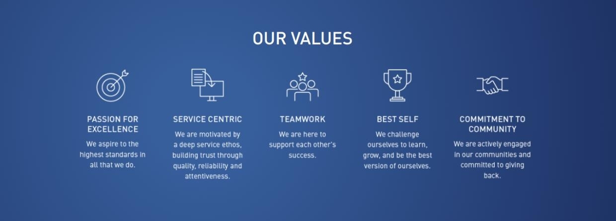 ReSource Pro Mission, Benefits, and Work Culture | Indeed.com