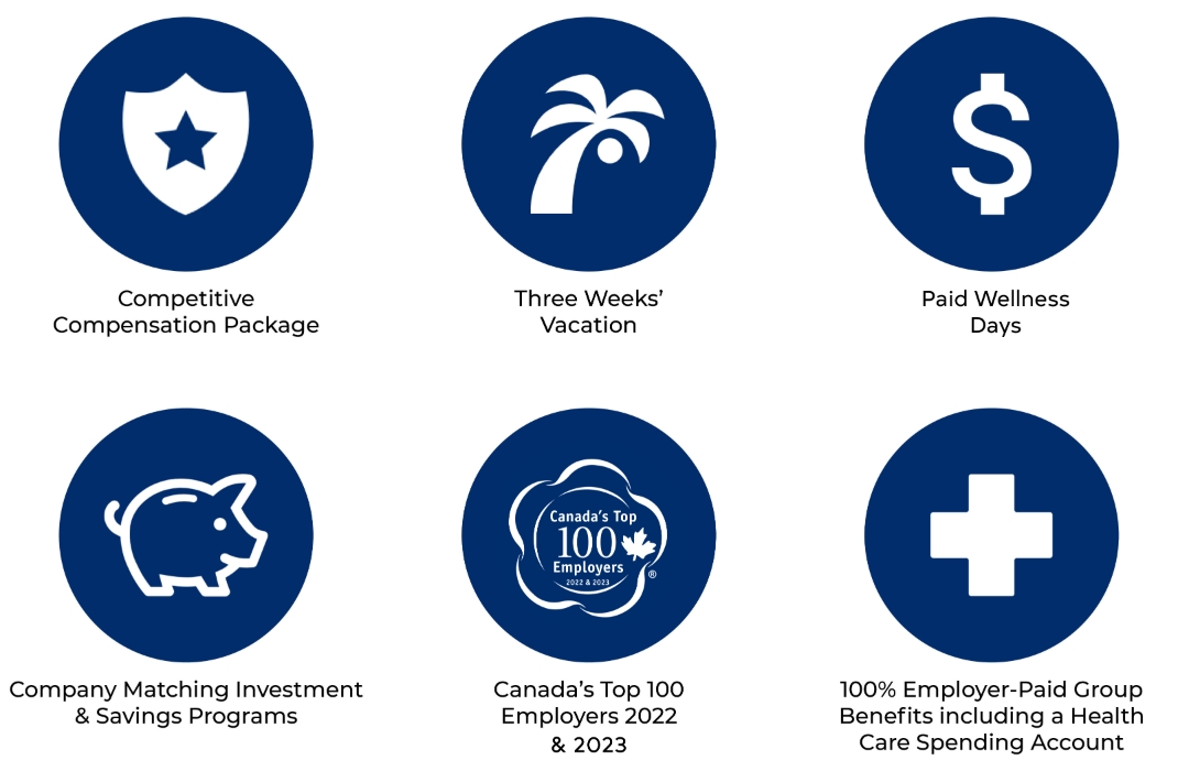 Western Financial Group Mission, Benefits, and Work Culture | Indeed.com