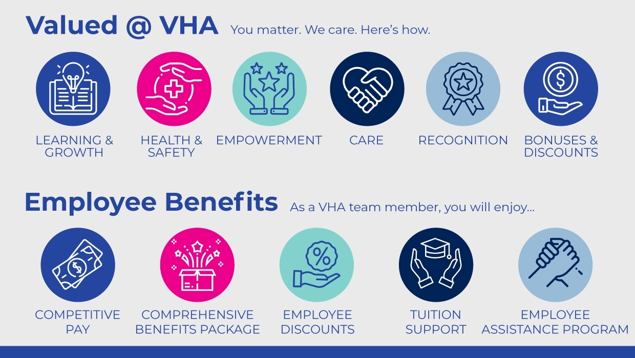 VHA Home HealthCare Mission, Benefits, and Work Culture | Indeed.com