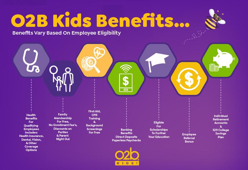 O2B Kids Mission, Benefits, and Work Culture | Indeed.com