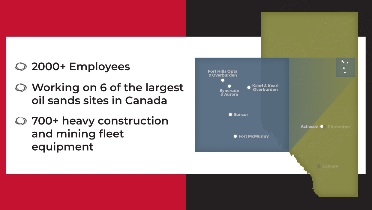 North American Construction Group Mission, Benefits, and Work Culture ...