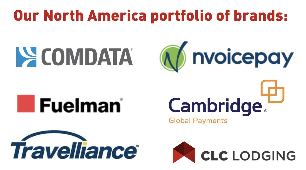 Corpay Mission, Benefits, and Work Culture | Indeed.com