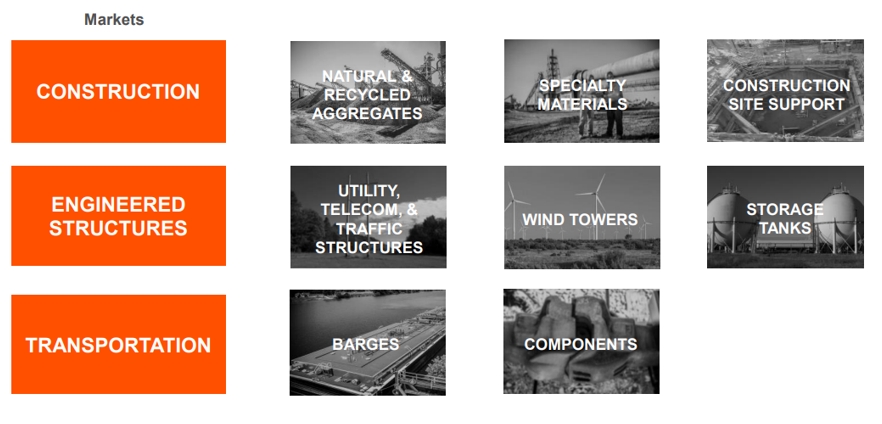 ARCOSA Mission, Benefits, and Work Culture | Indeed.com