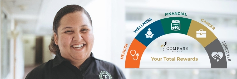 Compass Group Mission, Benefits, and Work Culture | Indeed.com