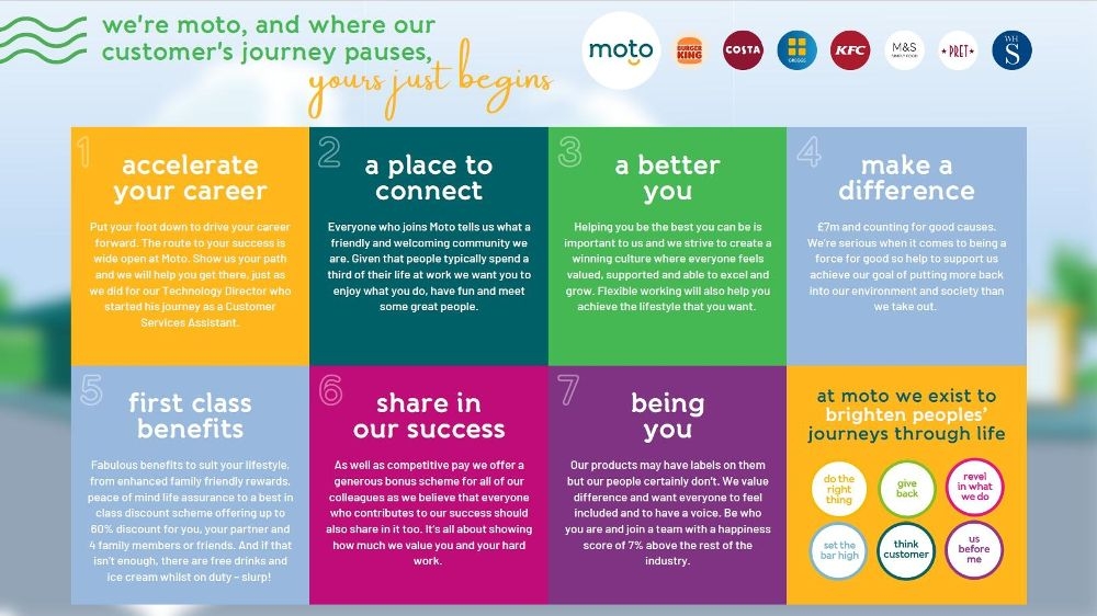 Moto Hospitality Mission, Benefits, and Work Culture | Indeed.com