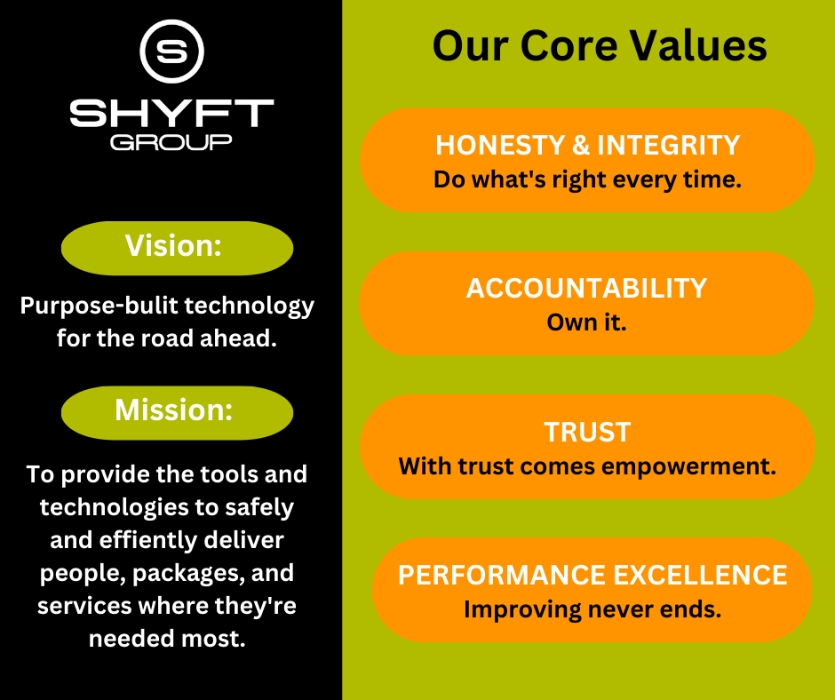 The Shyft Group Mission, Benefits, and Work Culture | Indeed.com