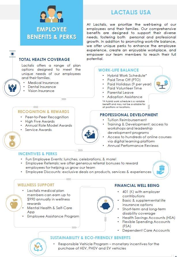 Lactalis USA Mission, Benefits, and Work Culture | Indeed.com
