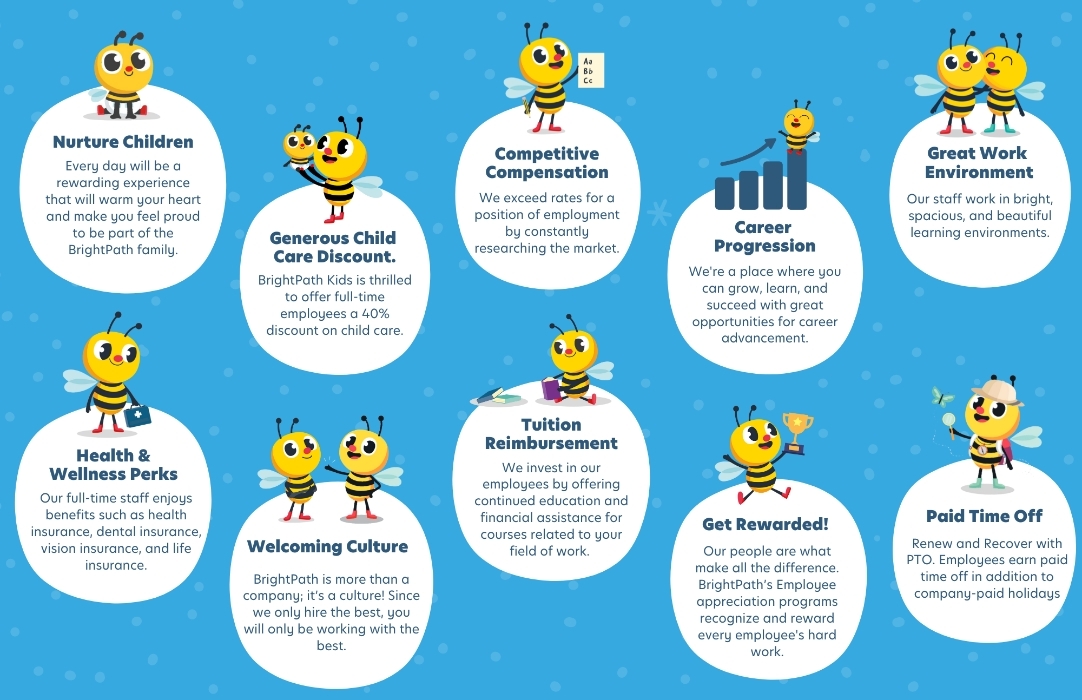 BrightPath Kids Mission, Benefits, and Work Culture | Indeed.com