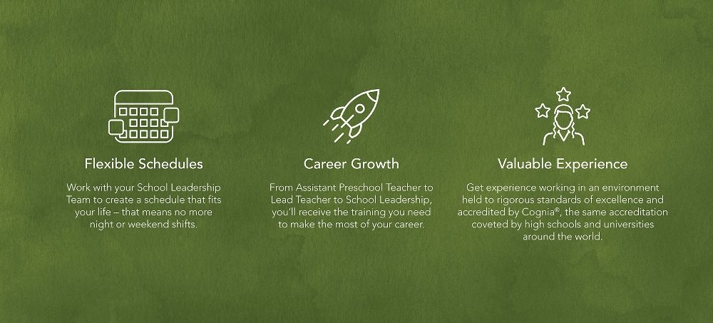 Primrose Schools Mission, Benefits, and Work Culture | Indeed.com