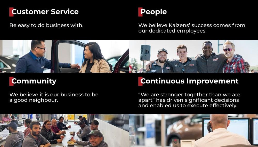 Kaizen Automotive Group Mission, Benefits, and Work Culture | Indeed.com