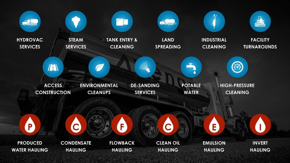 Avenge Energy Services Mission, Benefits, and Work Culture | Indeed.com