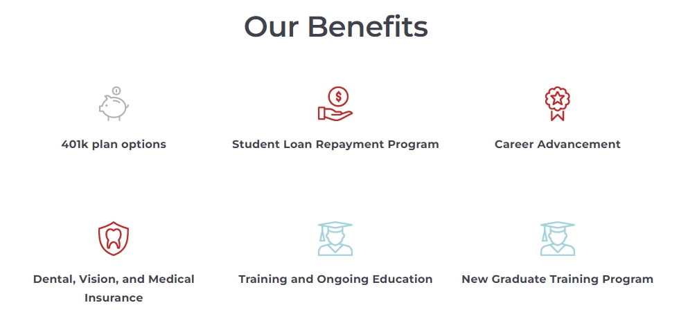 Team Select Home Care Mission, Benefits, and Work Culture | Indeed.com