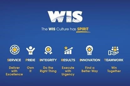 WIS International Mission, Benefits, and Work Culture | Indeed.com
