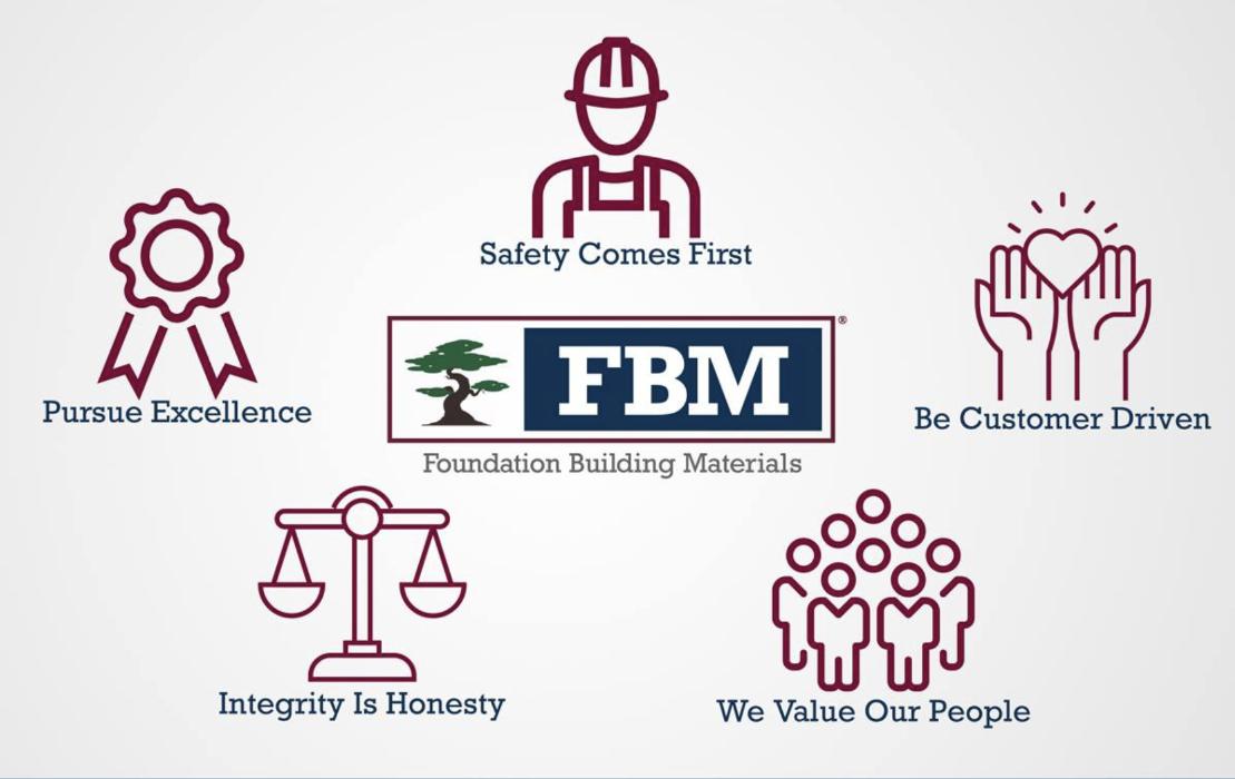 Foundation Building Materials Mission, Benefits, and Work Culture ...