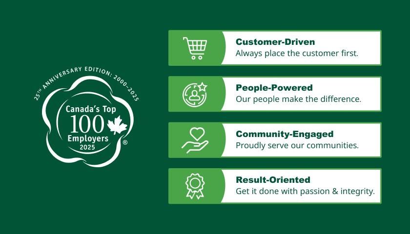 Sobeys Mission, Benefits, and Work Culture | Indeed.com