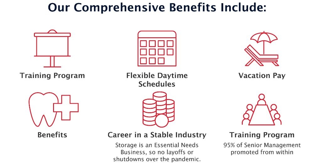 StorageVault Canada Inc. Mission, Benefits, and Work Culture | Indeed.com