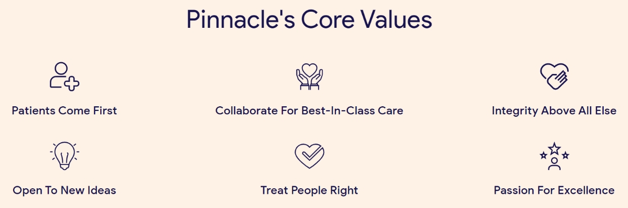 Pinnacle Fertility Mission, Benefits, and Work Culture | Indeed.com