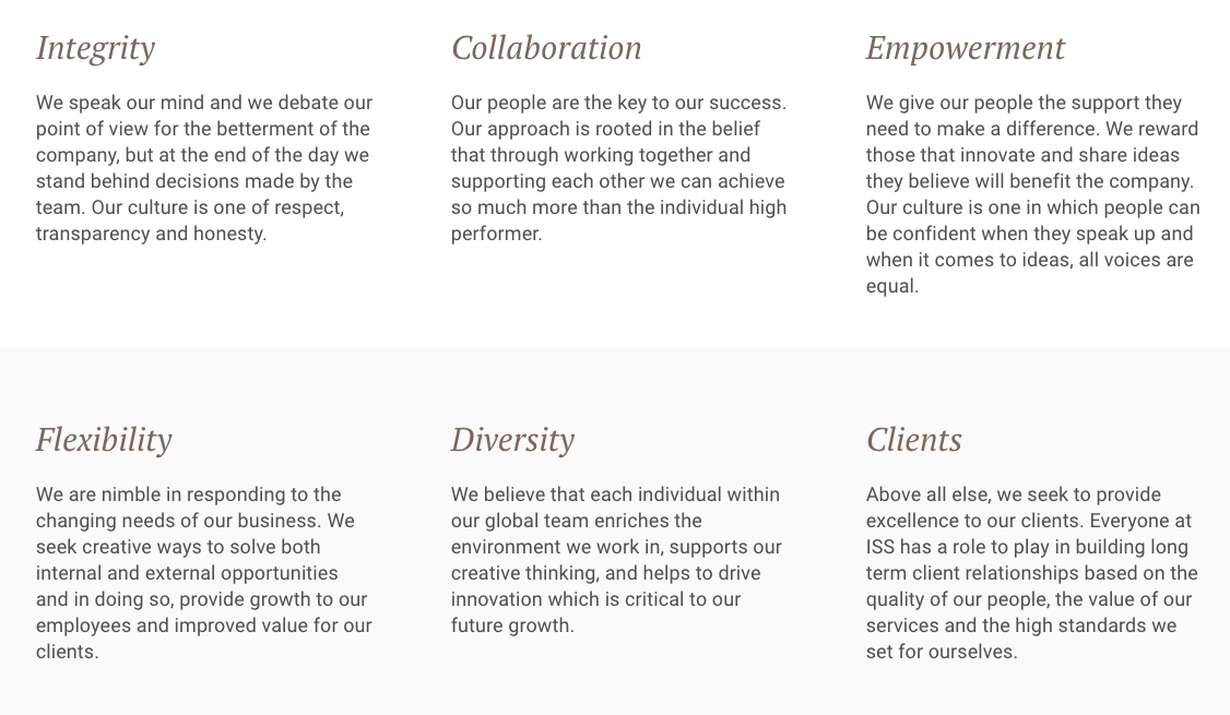 Institutional Shareholder Services Mission, Benefits, and Work Culture ...