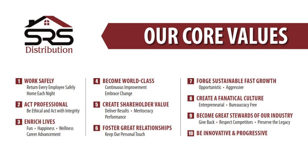 SRS Distribution Mission, Benefits, and Work Culture | Indeed.com