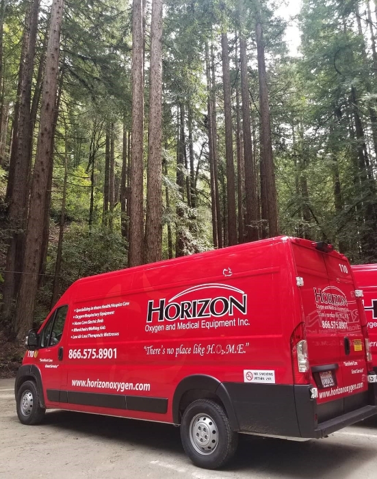 Horizon Oxygen & Medical Equipment Mission, Benefits, and Work Culture ...