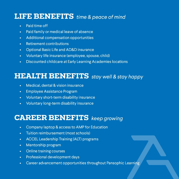 ACCEL Schools Mission, Benefits, and Work Culture | Indeed.com