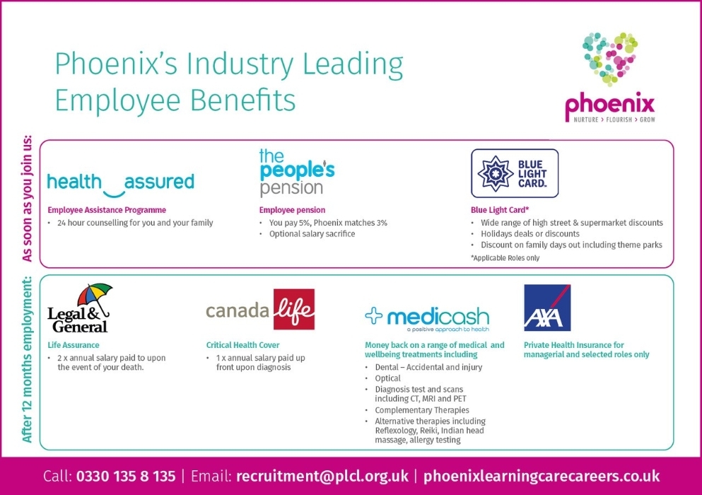 Phoenix Learning & Care Group Mission, Benefits, and Work Culture ...