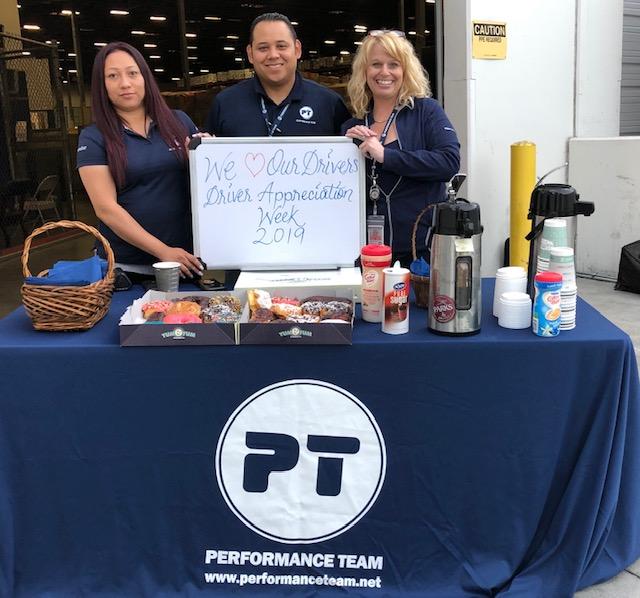 Performance Team Mission, Benefits, and Work Culture | Indeed.com