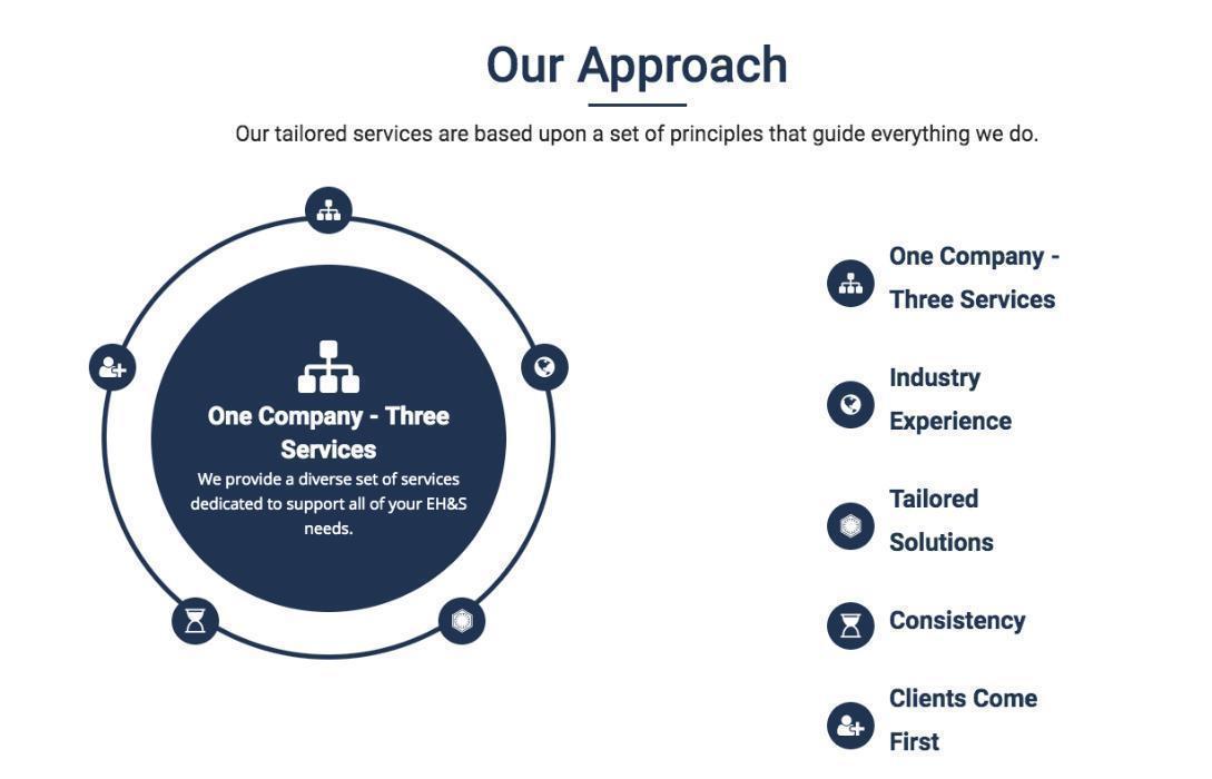 TANG & COMPANY Mission, Benefits, and Work Culture | Indeed.com