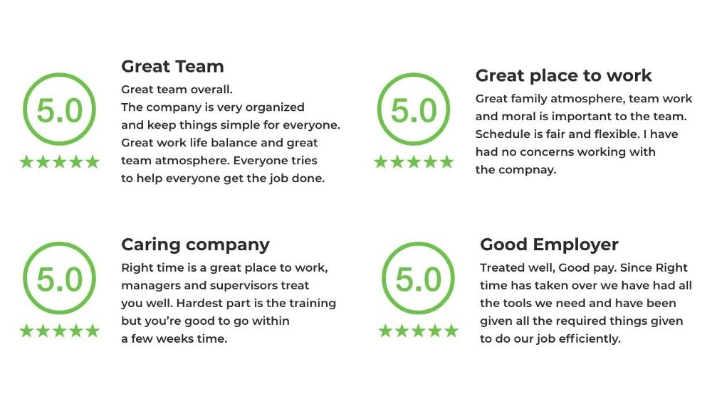 Right Time Group of Companies Mission, Benefits, and Work Culture ...