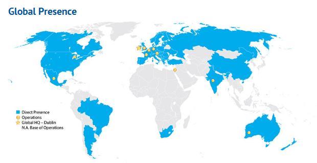 Perrigo Mission, Benefits, and Work Culture | Indeed.com
