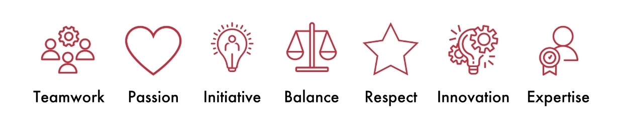 Sephora Mission, Benefits, and Work Culture | Indeed.com