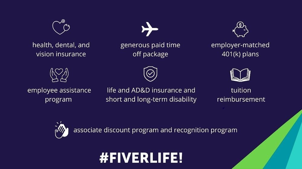Avenue5 Residential Mission, Benefits, and Work Culture | Indeed.com