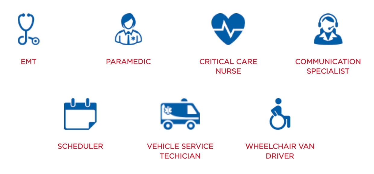 AMR Mission, Benefits, and Work Culture | Indeed.com