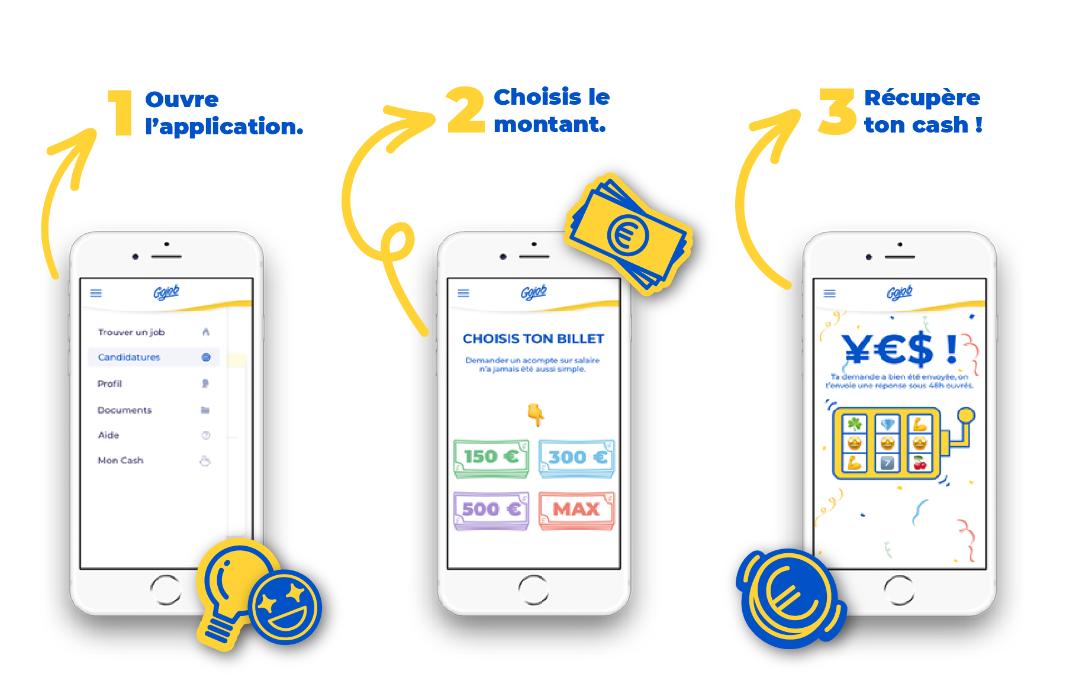 Mission, avantages et culture d'entreprise chez Gojob | Indeed.com