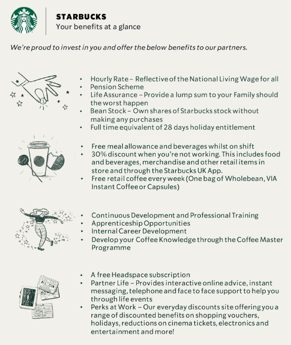 Starbucks Mission, Benefits, and Work Culture | Indeed.com