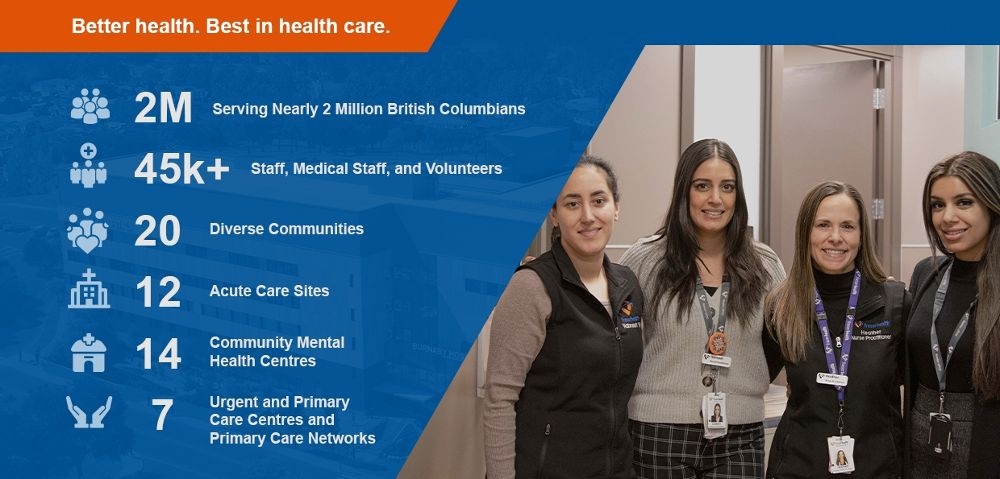 Fraser Health Mission, Benefits, and Work Culture | Indeed.com