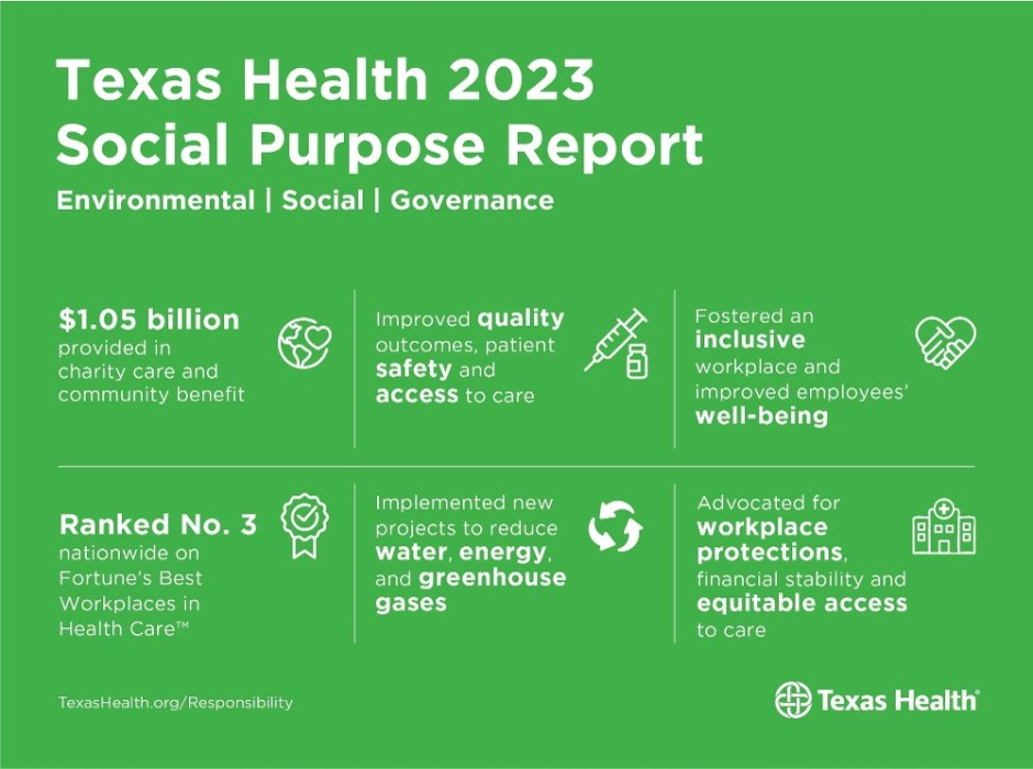 Texas Health Resources Mission, Benefits, and Work Culture | Indeed.com