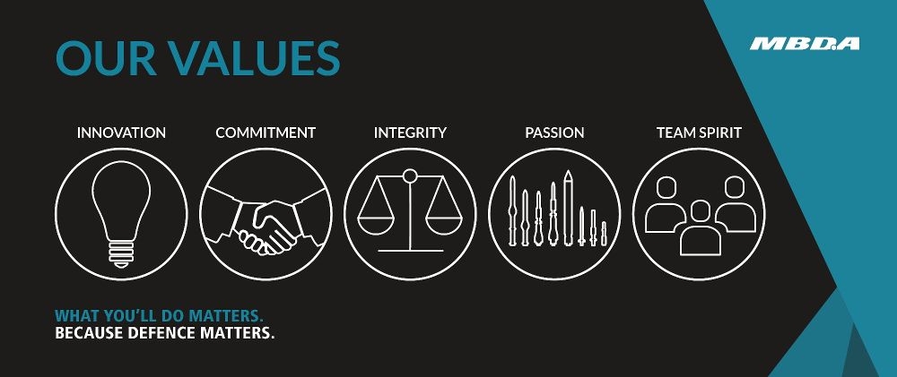 MBDA Mission, Benefits, and Work Culture | Indeed.com