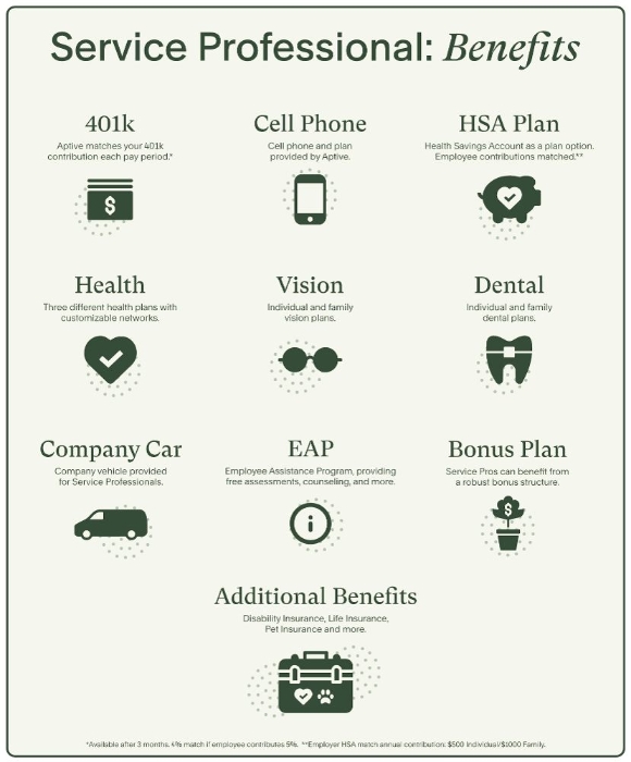 Aptive Environmental Mission, Benefits, and Work Culture | Indeed.com