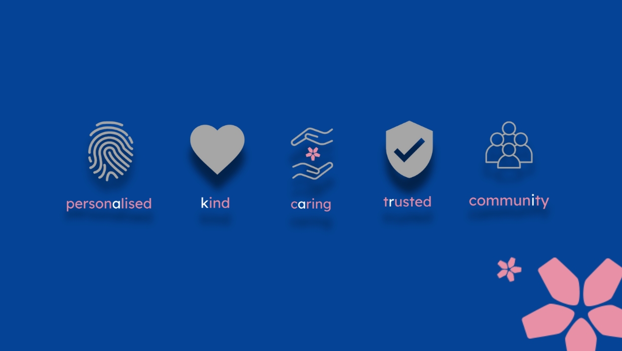Akari Care Mission, Benefits, and Work Culture | Indeed.com
