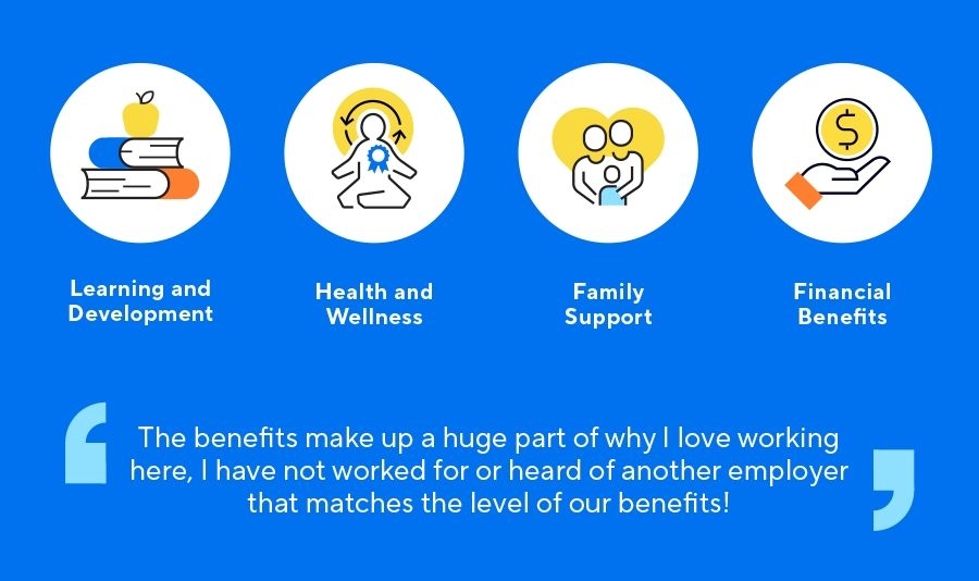 ATB Financial Mission, Benefits, and Work Culture | Indeed.com