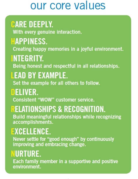 Lightbridge Academy Mission, Benefits, and Work Culture | Indeed.com