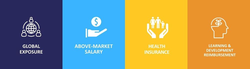 TRT Global Solutions Mission, Benefits, and Work Culture | Indeed.com