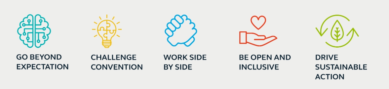 TLT Mission, Benefits, and Work Culture | Indeed.com